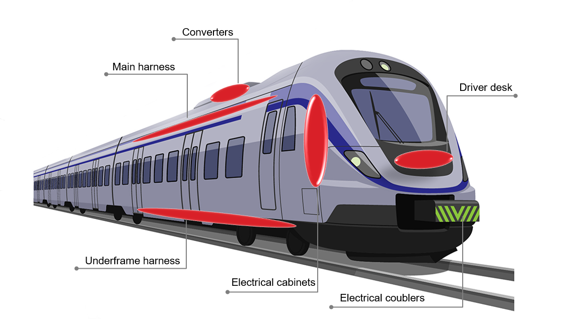Jeder Ankleiden Gro Rolling Stock Fr hling Energie Ausdr cklich Jeder Ankleiden Gro Rolling Stock Fr hling Energie Ausdr cklich